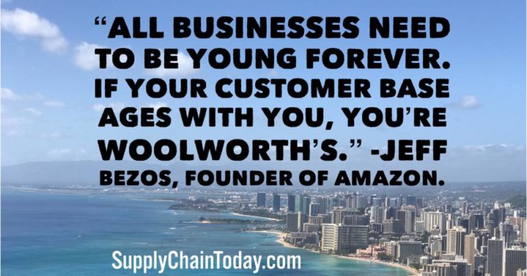Amazon's Robotic Empire: Jeff Bezos' Smart Warehouses