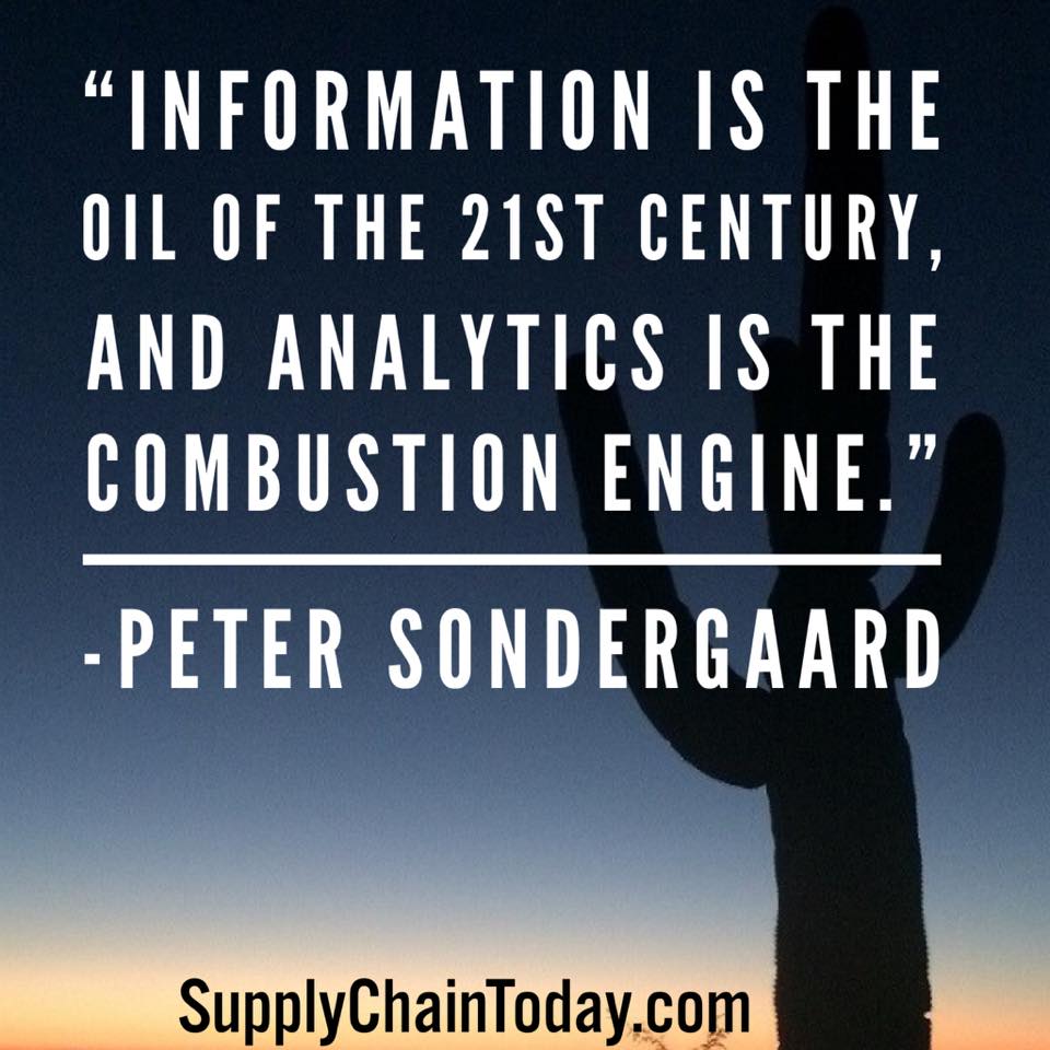 Digital Analytics Quotes