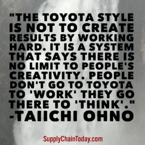 Lean Manufacturing Quotes