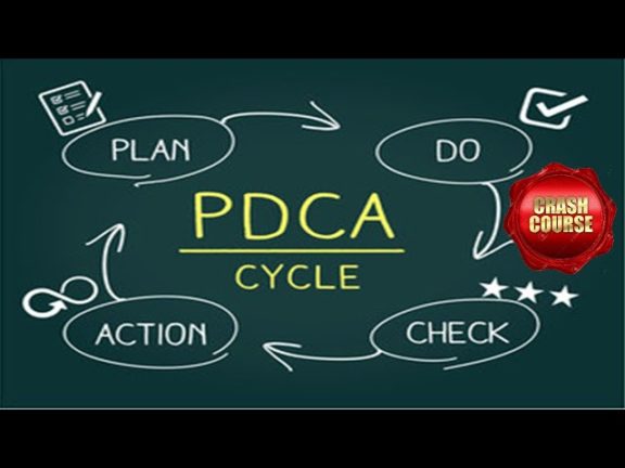 Continuous Improvement Archives - Supply Chain Today - Training ...