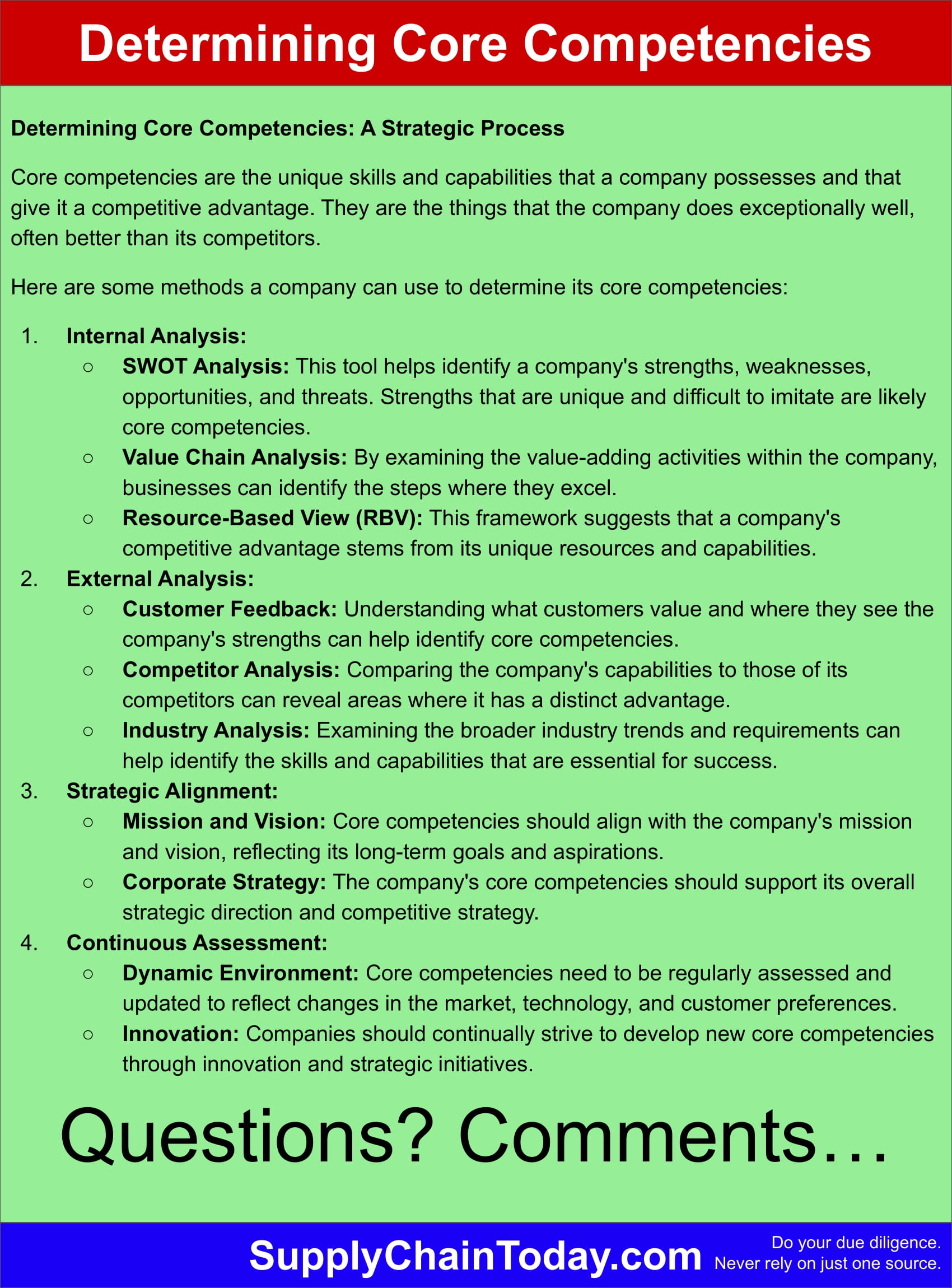 Finding Your Company's Core Competencies