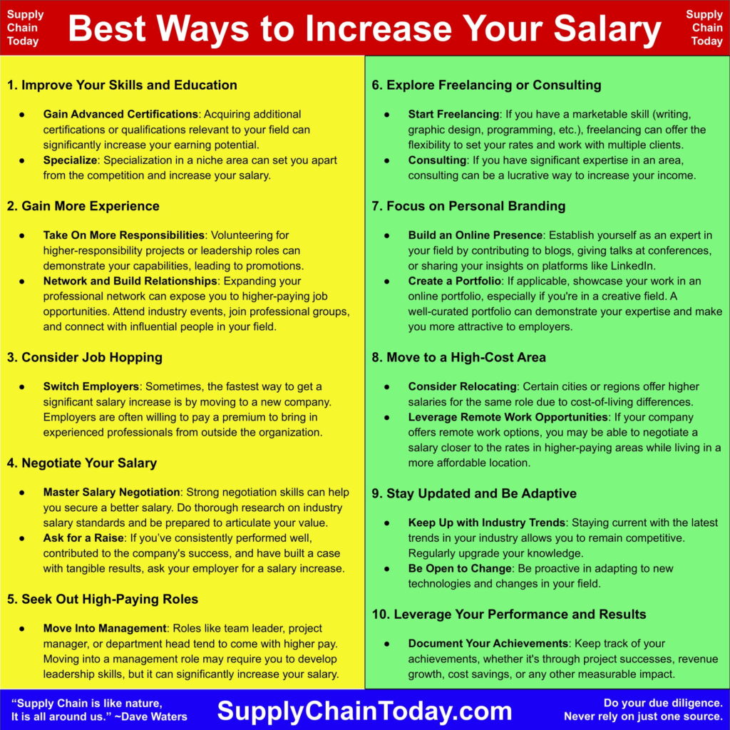 Key Steps in the Supplier Selection Process. Key Steps in the Supplier Selection Process.