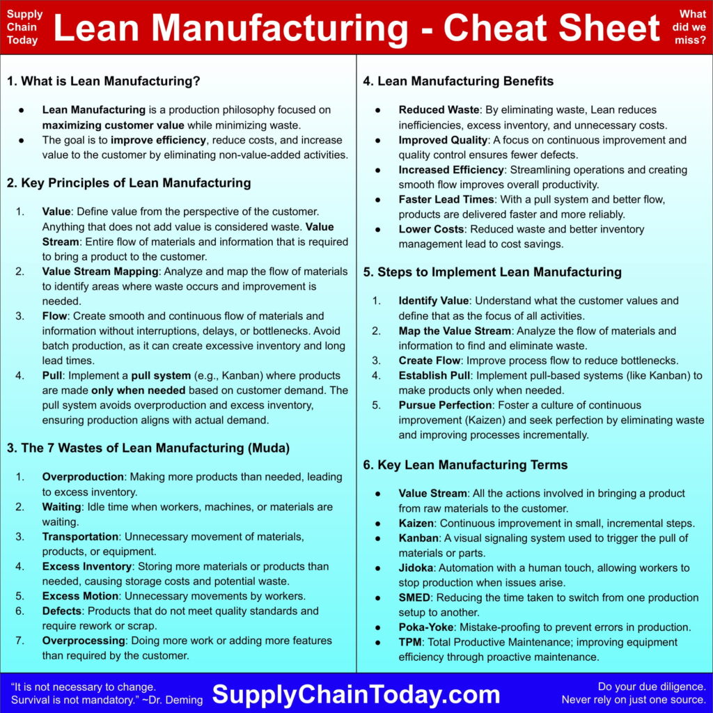How to Eliminate Cost in the Supply Chain.
