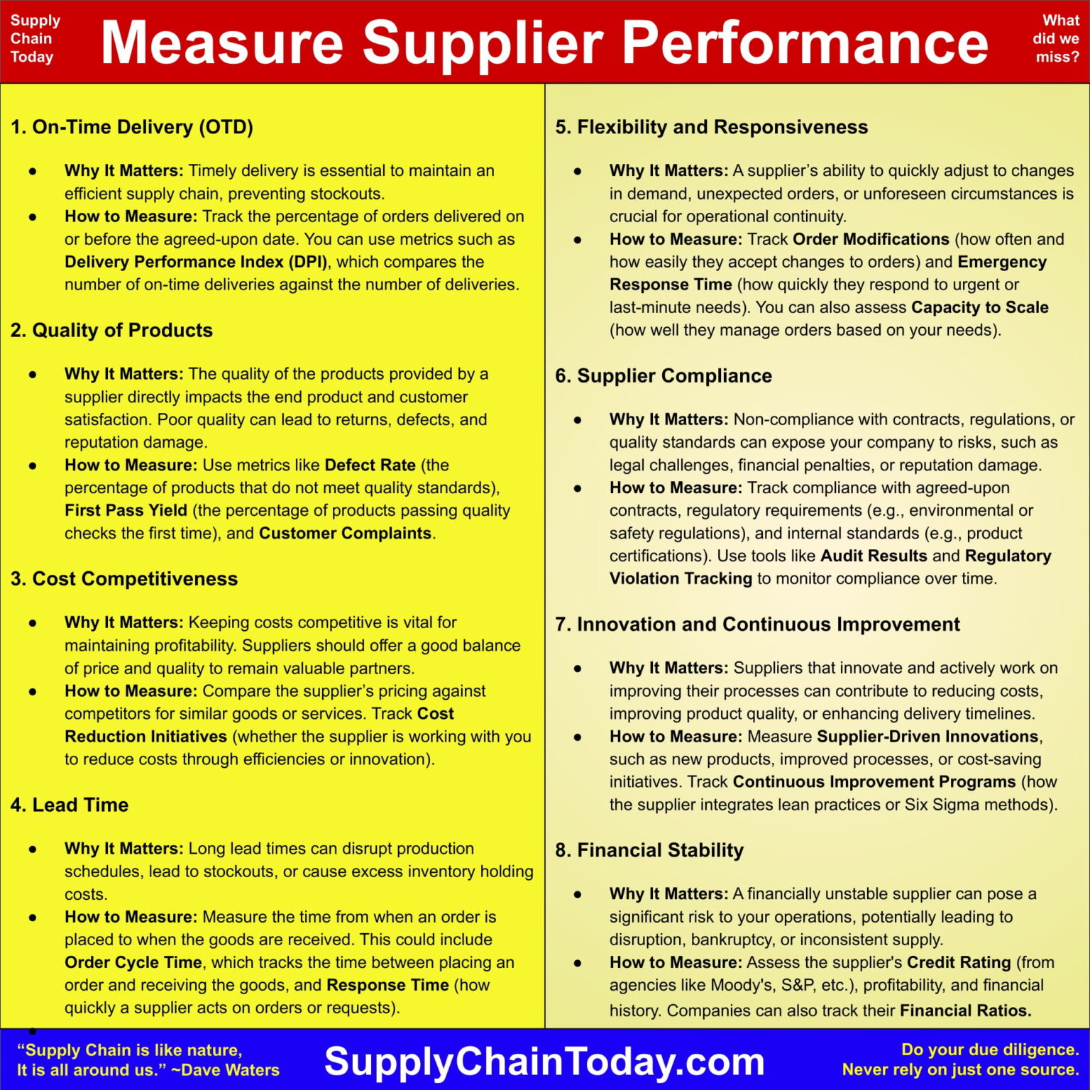 Key Steps in the Supplier Selection Process. Key Steps in the Supplier Selection Process.