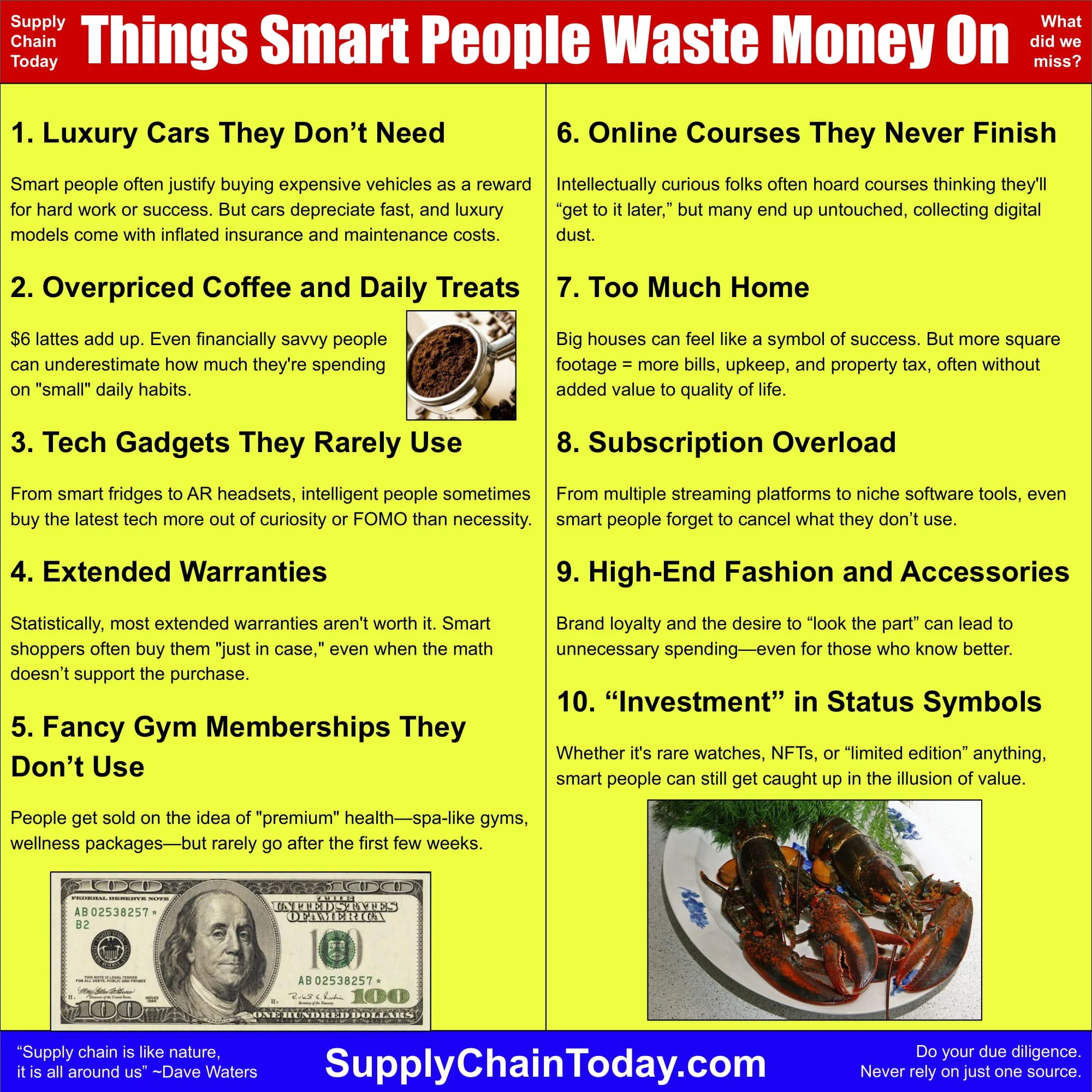 How Smart People Waste Money.