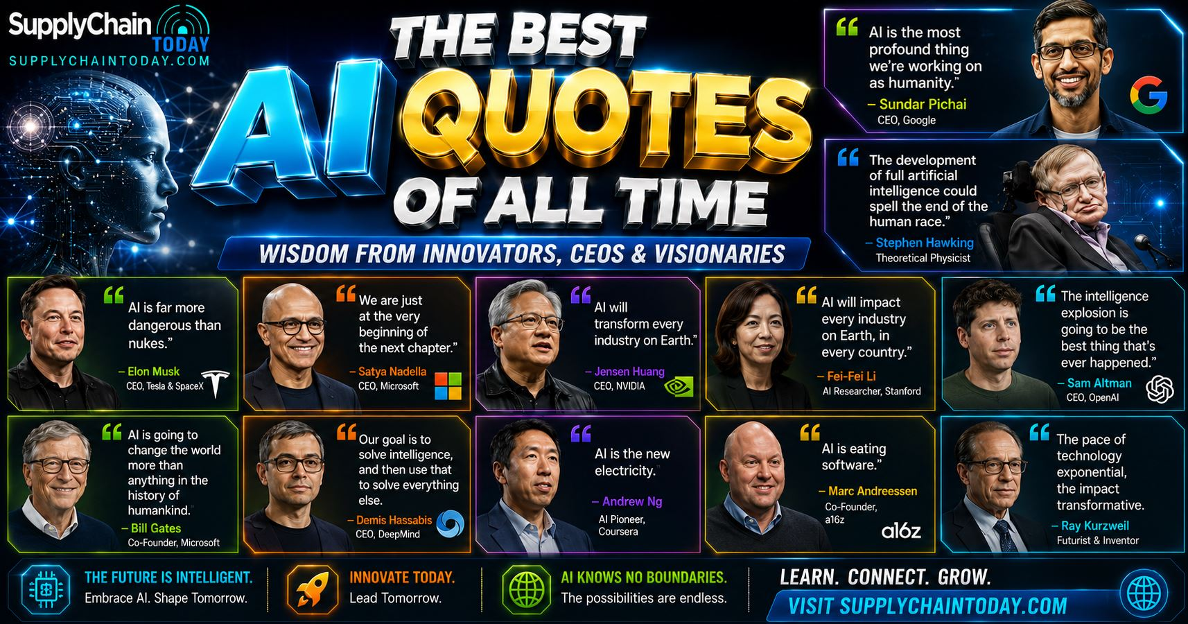 The Best AI Quotes of All Time: Wisdom from Innovators, CEOs, and ...